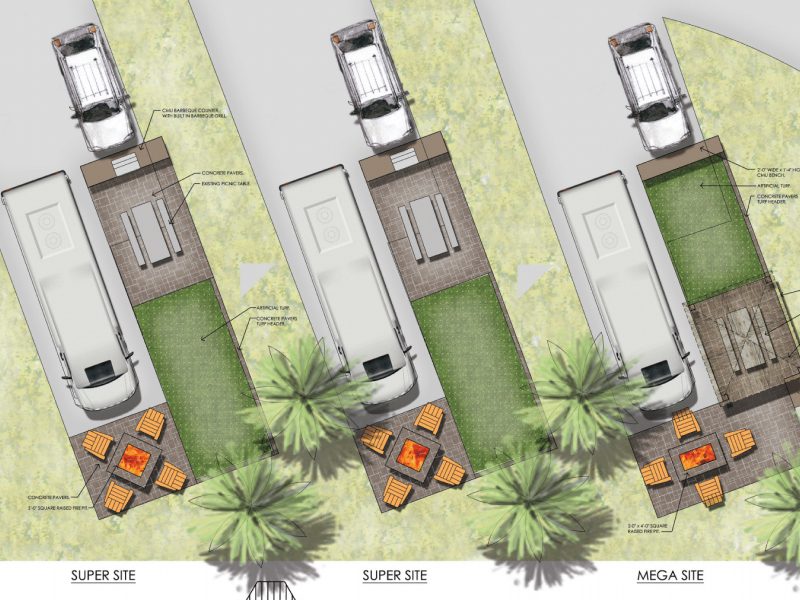 About Blue Water RV Resort & RV Park In Freeport Texas